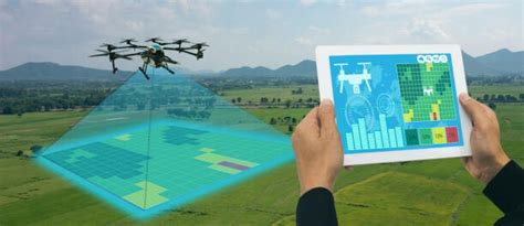 drone data processing software market is booming across the globe