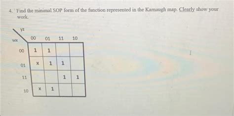solved a 3 find the minimal pos form for the function