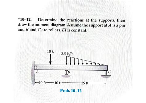 Solution Solution Structure Studypool Solution Solution Structure Studypool