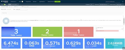 digital experience monitoring with tanzu observability and catchpoint