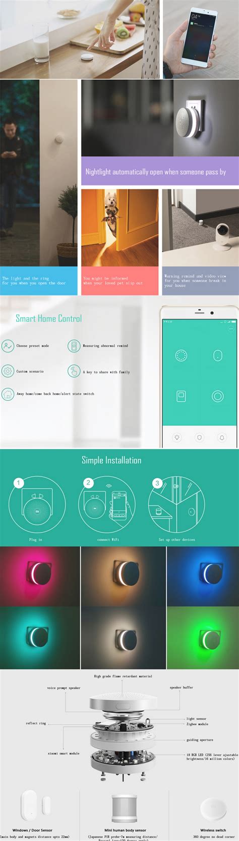 Xiaomi Smart Home Kit Body Sensor Window Door Sensor