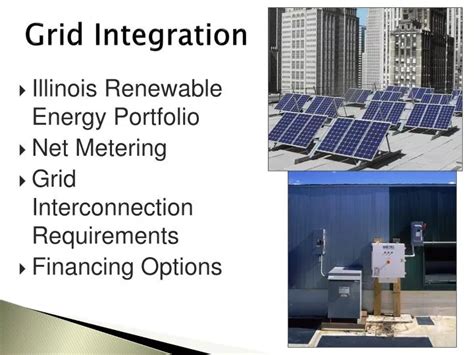 ppt grid integration powerpoint presentation free download id 911915