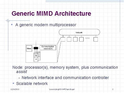 An Overview Of Mimd Architectures 12142021 Courseeleg 652