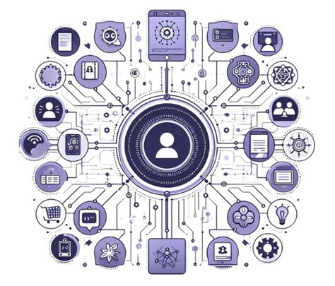 Customer 360 Timbrai