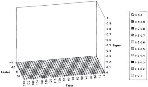 Layout Of The Polarization Signature Download Scientific Diagram