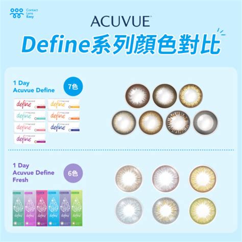 Acuvue Define及acuvue Define Fresh隱形眼鏡介紹報告 2025 Contact Lens Easy