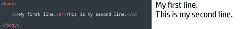 Html Line Breaks Horizontal Lines And Preformatted Text In Htmlhtml 8