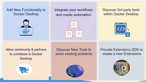 Celebrating Hacktoberfest With Docker Extensions Collabnix