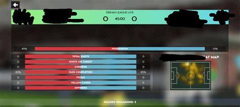 Boy was this game neck and neck. Until the 85th minute at least when ...