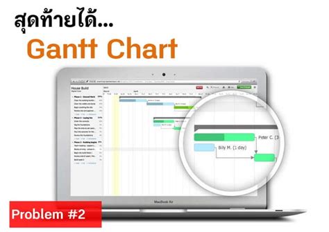 Software Engineering 008 Scrum Estimate Ppt