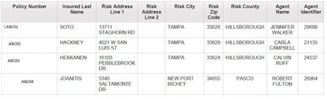 Reading Pdf Files Using Qtp Functional Testing Discussions Opentext Functional Testing