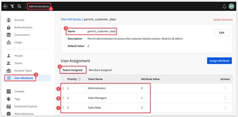 Implementing Column Level Security