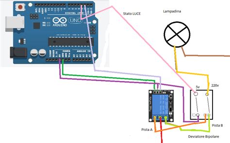 Controllo Luci Relè Chiarezza Hardware Arduino Forum