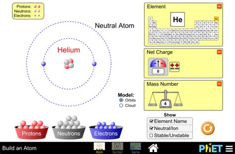 Build An Atom Atoms Atomic Structure Isotope Symbols PhET Interactive Simulations