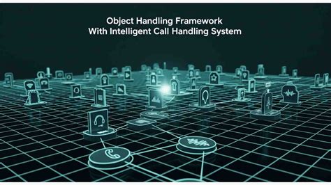 Object Handling Framework With Intelligent Call Handling System