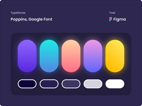 Analytics Dashboard Uiux Design With Apex Charts Behance