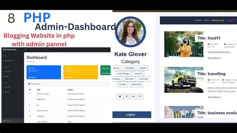 admin dashboard php blogging website codewithhemant23 php