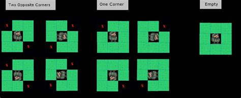 TerrainTile S Code Is Hard To Understand Modify Issue Unity Technologies D Extras GitHub