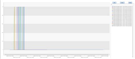 improve durabletask azurestorage partition management · issue 410