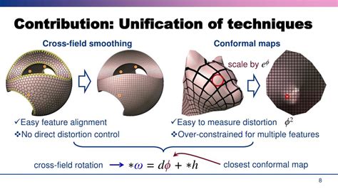Ppt Controlled Distortion Constrained Global Parametrization