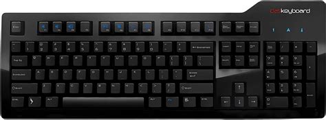 Different Types Of Keyboards And How To Choose TechSparks