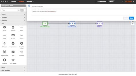Learn Cdap Offloading Mainframe Data Into Hadoop Youtube
