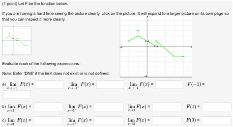Solved 1 Point Let F Be The Function Below If You Are Chegg Com