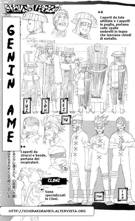 Redirect Notice Naruto Drawings Naruto Sketch Naruto Art