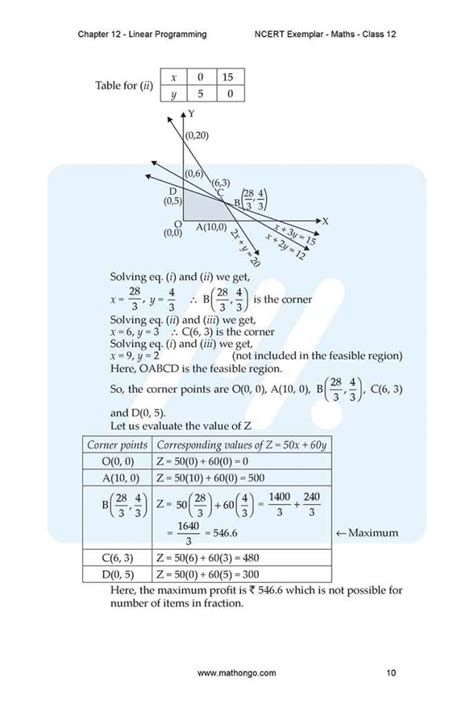 Ncert Exemplar For Class 12 Maths Chapter 12 Mathongo