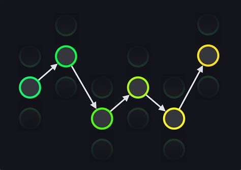 a roadmap to entity relationships r gameenginedevs