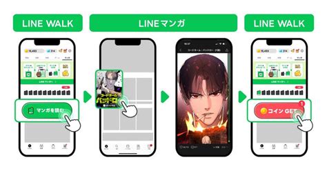 Lineマンガ×line Walk連携でマンガを読むだけでコインが貯まる新機能登場