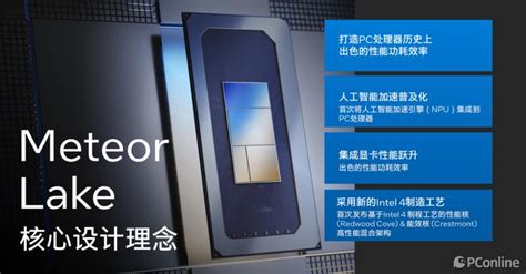 像“拼乐高”一样做芯片？从intel Meteor Lake架构，看intel如何延续摩尔定律 36氪