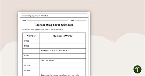 Representing Integers Worksheet