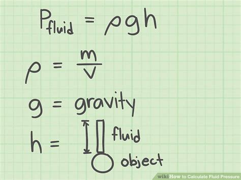 3 Ways To Calculate Fluid Pressure WikiHow