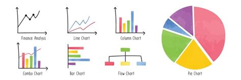 Premium Vector Set Of Charts And Graphs Clipart Types Of Charts