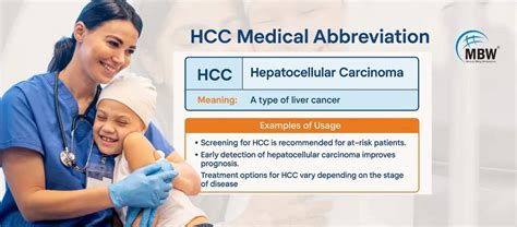 Hcc Medical Abbreviation In Healthcare Mbw Rcm