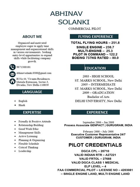 Cv Abhinav Solanki Pdf