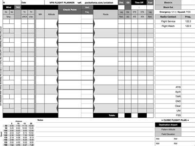 How To Fill Out Vfr Navigation Log