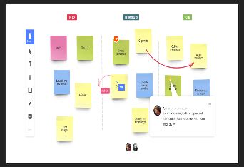 Great Collaborative Whiteboard Tools For Teachers Educators Technology