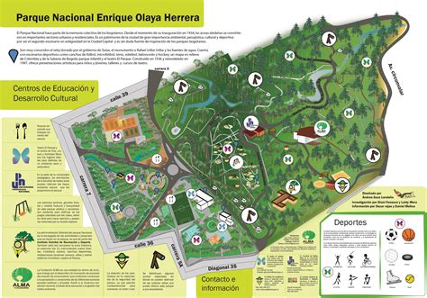 Mapa Detallado Del Parque Nacional Enrique Olaya Herrera Mapa 3d