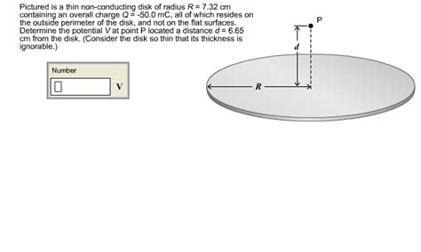 solved pictured is a thin non conducting disk of radius r