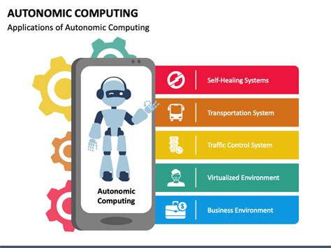 Autonomic Computing PowerPoint And Google Slides Template PPT Slides