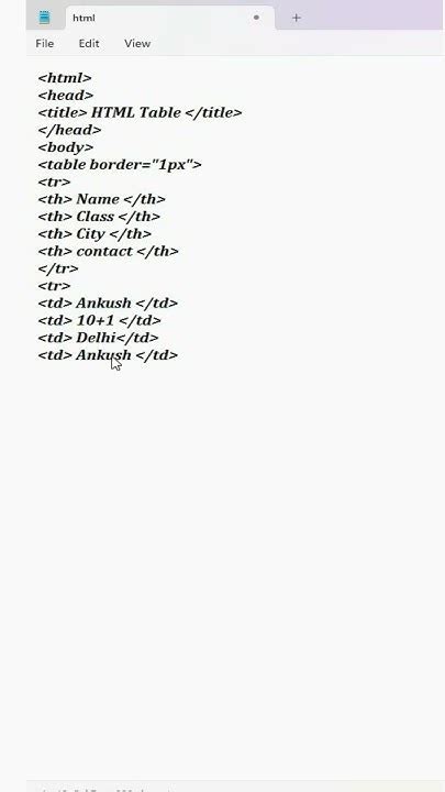 Table In Html Table Tr Th Td Shorts Htmltutorial Education Youtube