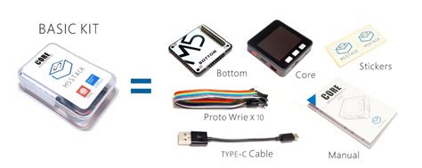 M Core BASIC Makerfactory Documentation