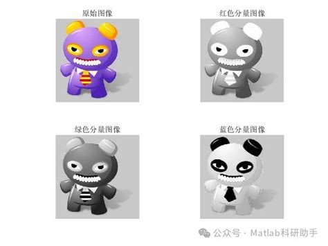 【图像加密】基于分数傅里叶变换实现彩色图像加密附matlab代码 Csdn博客