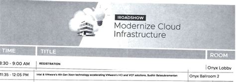 Sudhir Balasubramanian On Linkedin Vmware Intel Oracle Oracleace