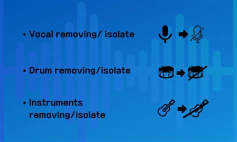 Remove Or Isolate Instruments Or Vocals By Daudmu Fiverr