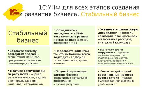 1С:Управление небольшой фирмой - презентация онлайн