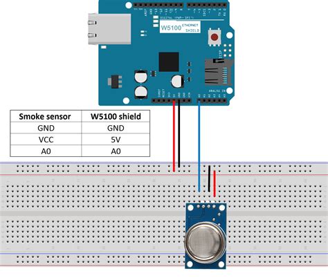 Smoke Sensor With Arduino Automotive Temperature Sensor