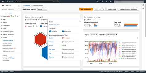 container insights with enhanced observability now available in amazon